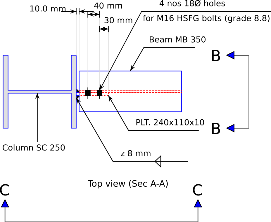 Introduction | OSDAG